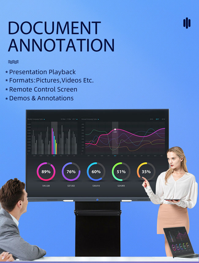 Touch Screen TV 75 Inch Conference Interactive Flat Panel 3840X2160