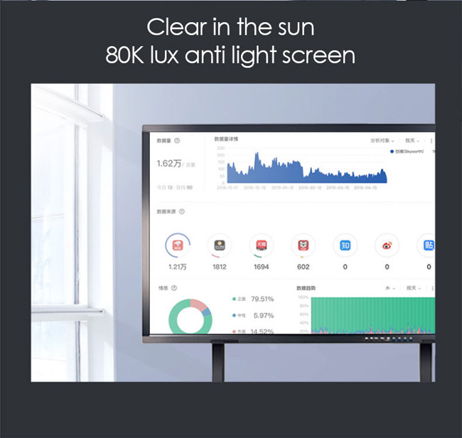 100 Inch Touch Screen Monitor Education Interactive Whiteboard Windows ...