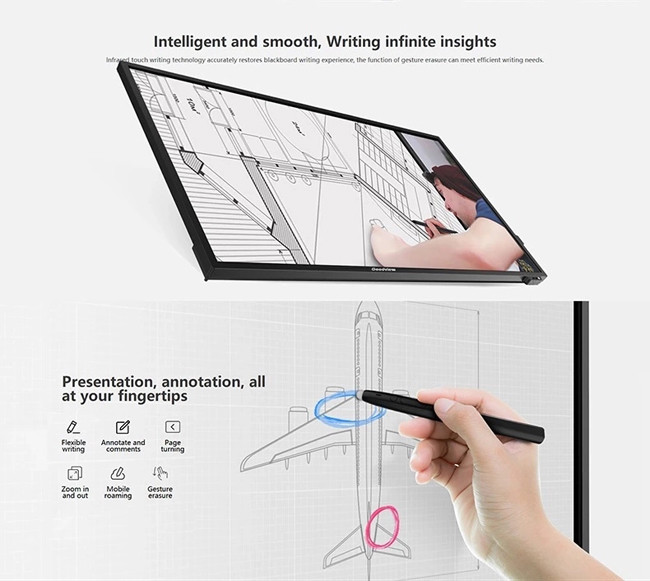 ODM Smart Board Interactive Flat Panel 60 Inch Touch Screen Monitor
