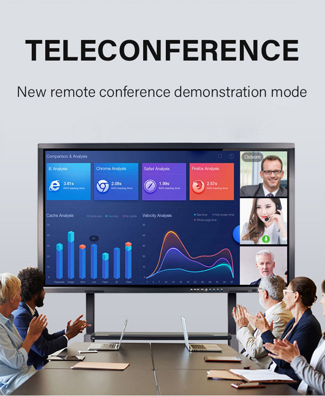 60 Inch Conference Interactive Flat Panel Interactive Whiteboard For ...