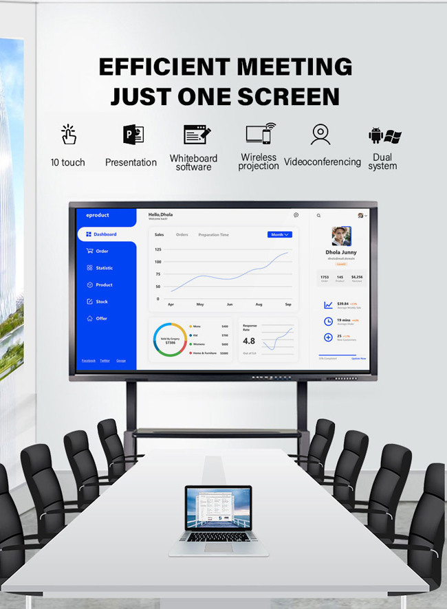 500nits Meeting Room Interactive Display 75 Inch Interactive Touch Screen