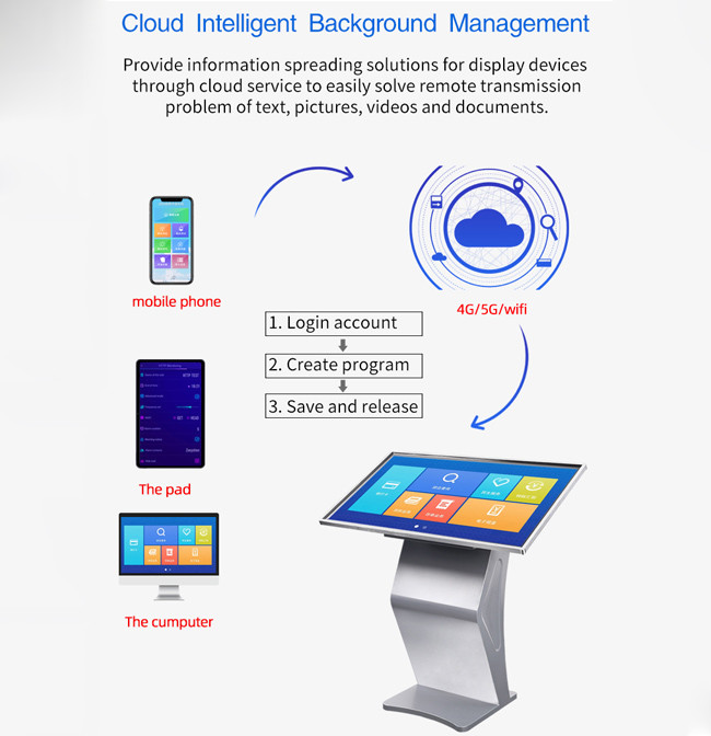 32 Horizontal Touch Screen Kiosk Wifi Query Machine 1366x768 Resolution